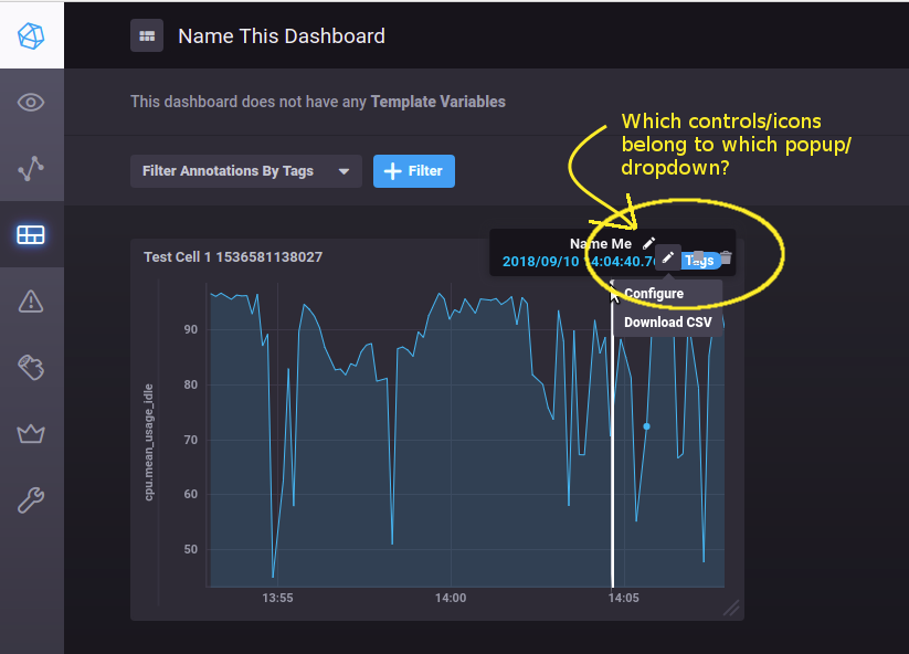 Dashboard Annotations - Possible for Annotation Popup to conflict with Cell action dropdown ...