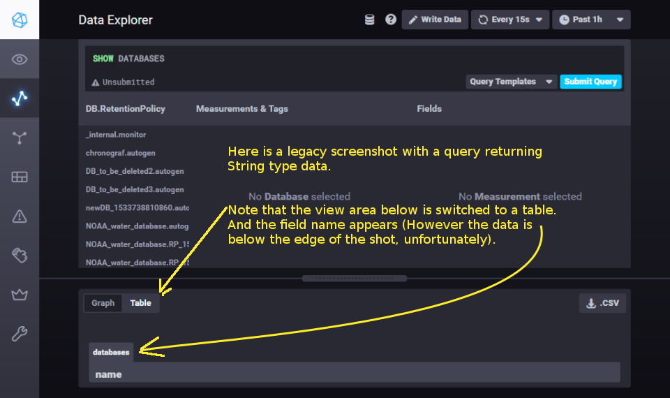Data Explorer - Queries returning String Type datapoints don't load into Table view ...