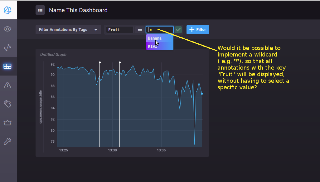 Dashboard Annotations - Filter Tag value with wildcard · Issue #4481 · influxdata/chronograf ...