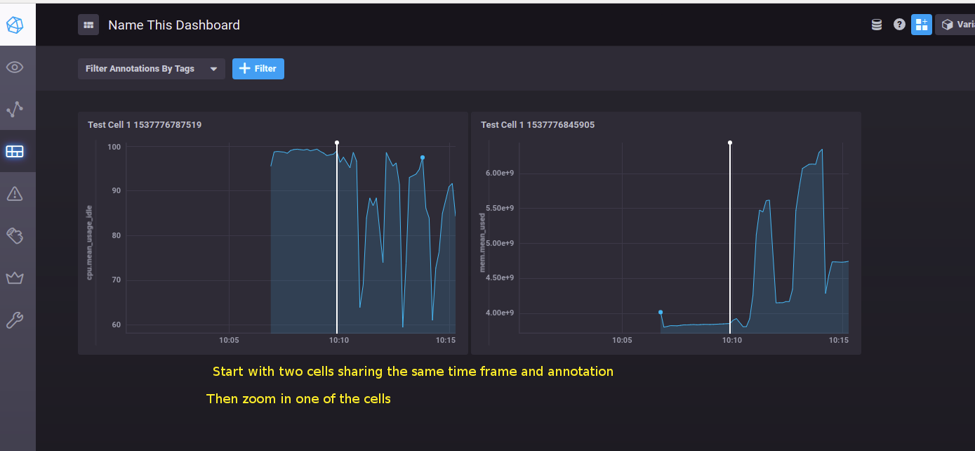 Dashboard Zoom - zooming is no longer synchronized between cells · Issue #4492 · influxdata ...