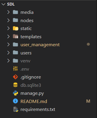 GitHub - Shethyash/sdl