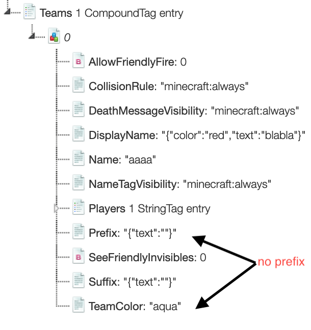 Team colors do not display as it should · Issue #3198 · SpongePowered/Sponge · GitHub