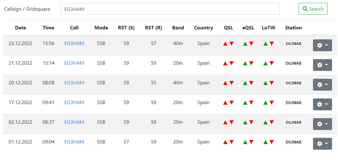 OQRS: Only one QSO found even if there ere more QSOs in log · Issue #1876 · magicbug/Cloudlog ...