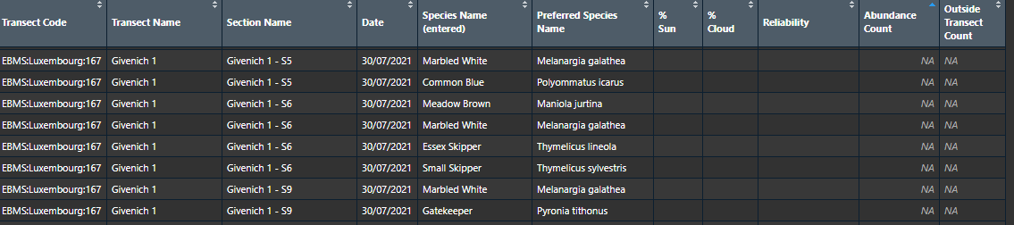 Transect download not working properly · Issue #489 · BiologicalRecordsCentre/ABLE · GitHub