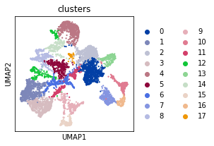 Color palette should be consistent after subsetting (with multiple axes per figure) · Issue ...
