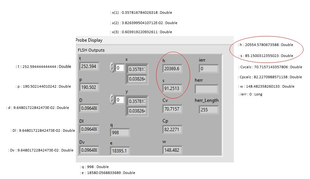 Refprop in Labview discrepancies · Issue #408 · usnistgov/REFPROP ...