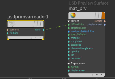 maya-usd and primvar-reader · Issue #3238 · Autodesk/maya-usd · GitHub