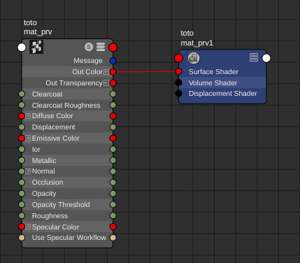 maya-usd and primvar-reader · Issue #3238 · Autodesk/maya-usd · GitHub