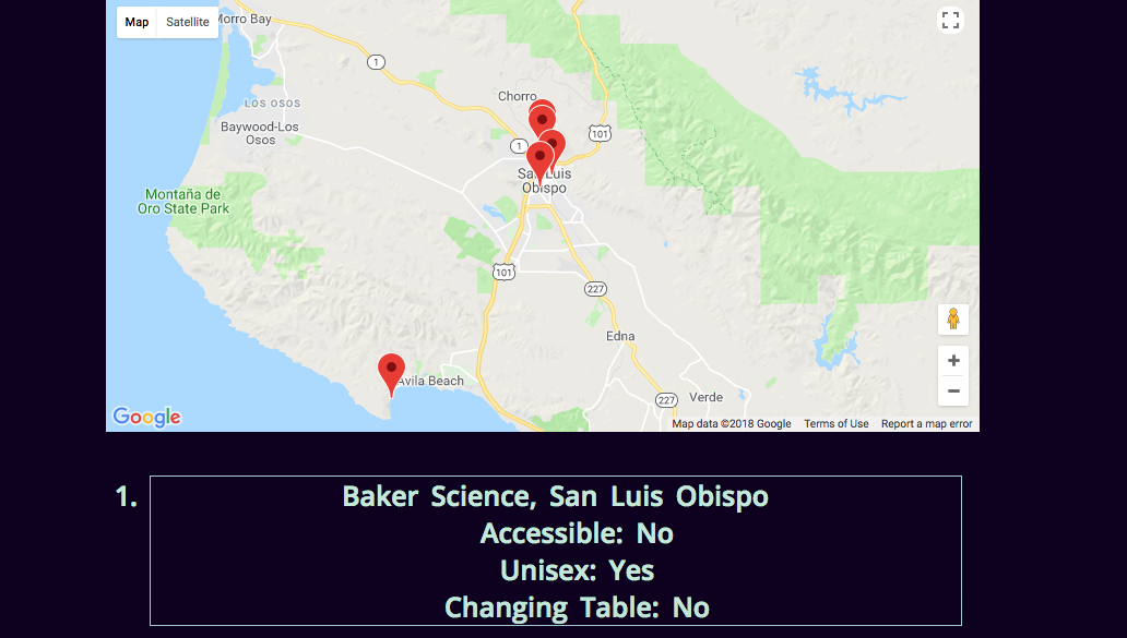 GitHub - SweatyKeys/solace_app: API project using AJAX