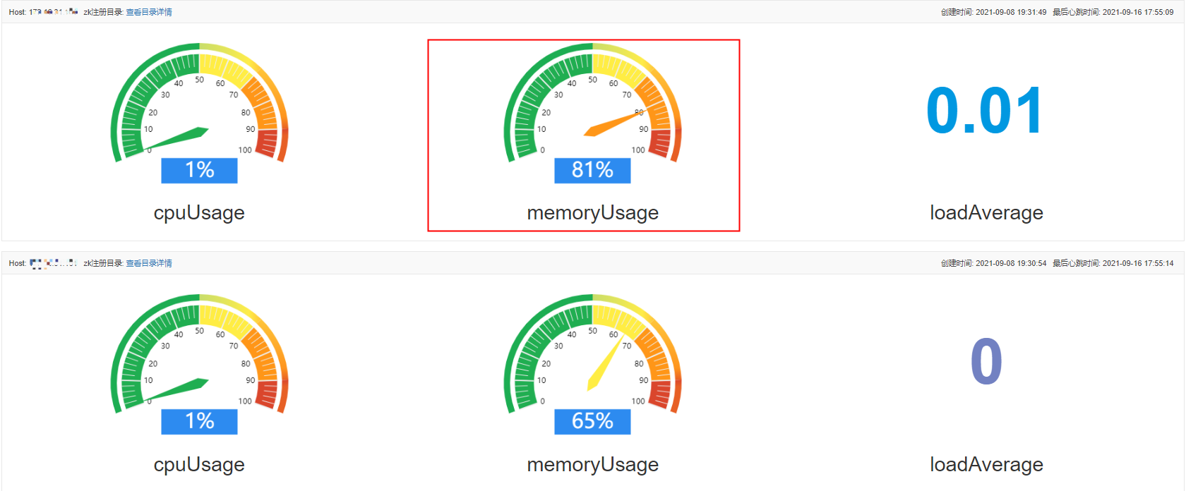 [Question] Memory keeps growing · Issue #6235 · apache/dolphinscheduler · GitHub