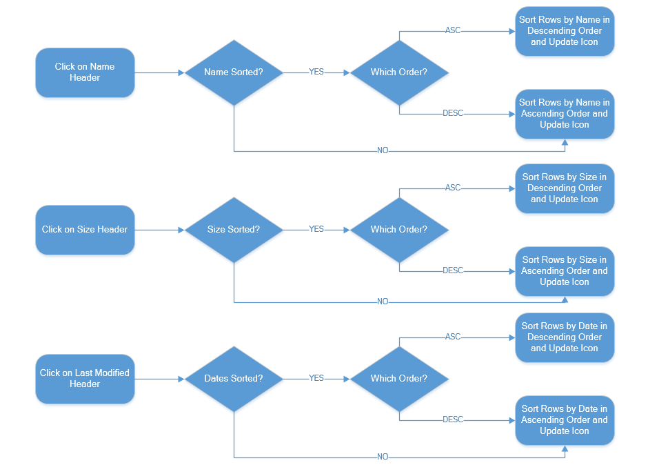 GitHub - Yedzinovich/online-file-explorer-app: This application is a ...