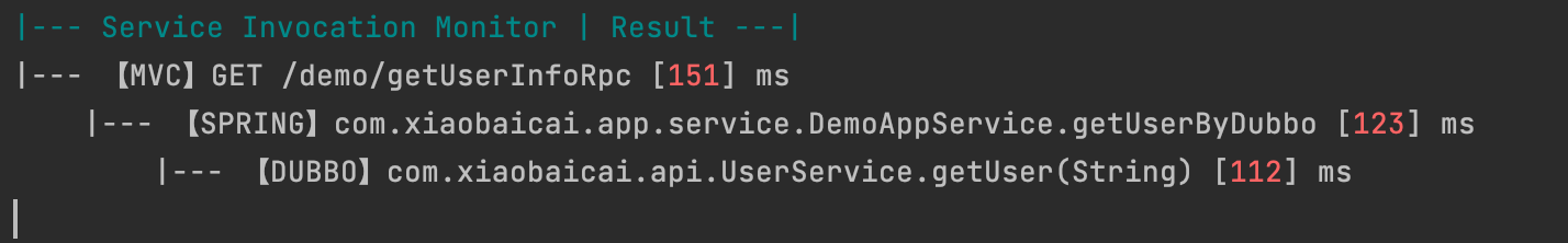 GitHub - caijianying/Service-invocation-monitor: 服务调用监控插件