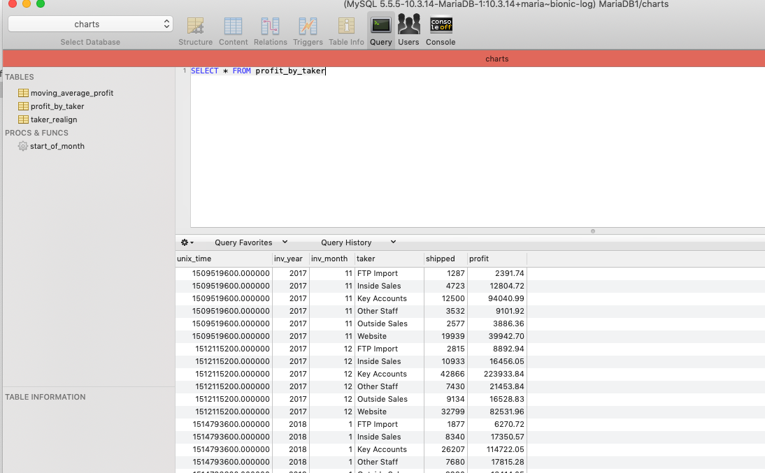 Result Column Sizing Wrong · Issue #1117 · TablePlus/TablePlus · GitHub
