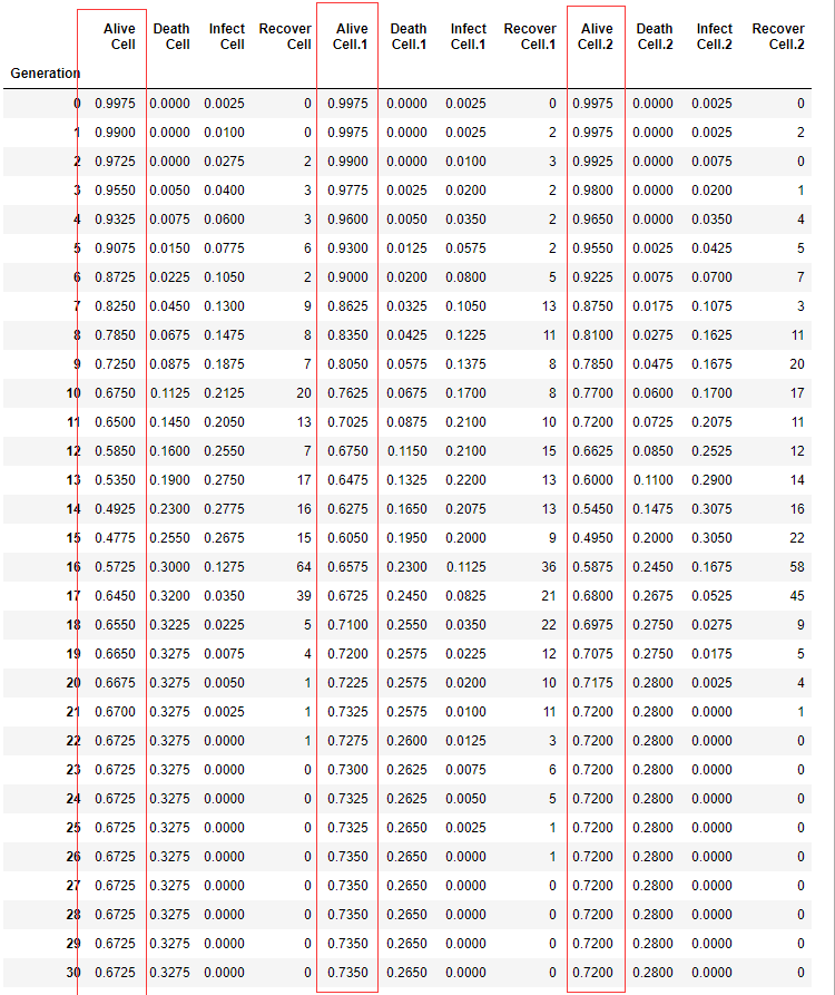 Grid figure data show error · Issue #394 · pyecharts/pyecharts · GitHub