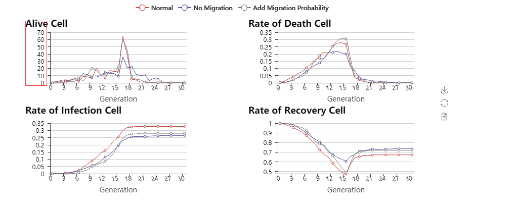 Grid figure data show error · Issue #394 · pyecharts/pyecharts · GitHub