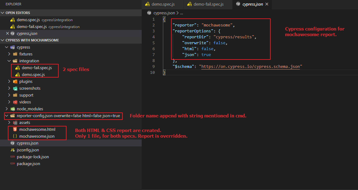 cypress - mochawesome reporter failed to create results folder & separate json files · Issue ...