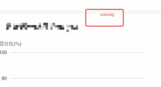 小程序echarts IOS显示有问题 · Issue #757 · ecomfe/echarts-for-weixin · GitHub