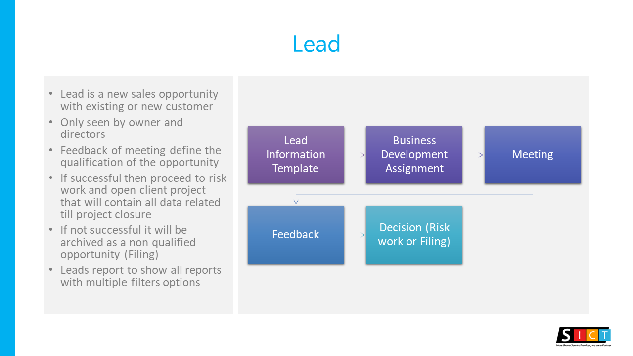 GitHub - Ghamry0x1/Trend-Management-System: A simple ASP.Net MVC ...