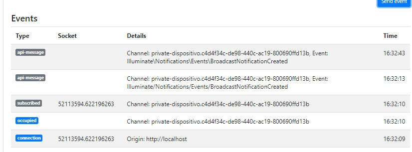 Laravel Websockets Dashboard Don T Open After Upgrading From 1 X To 2 X · Issue 716