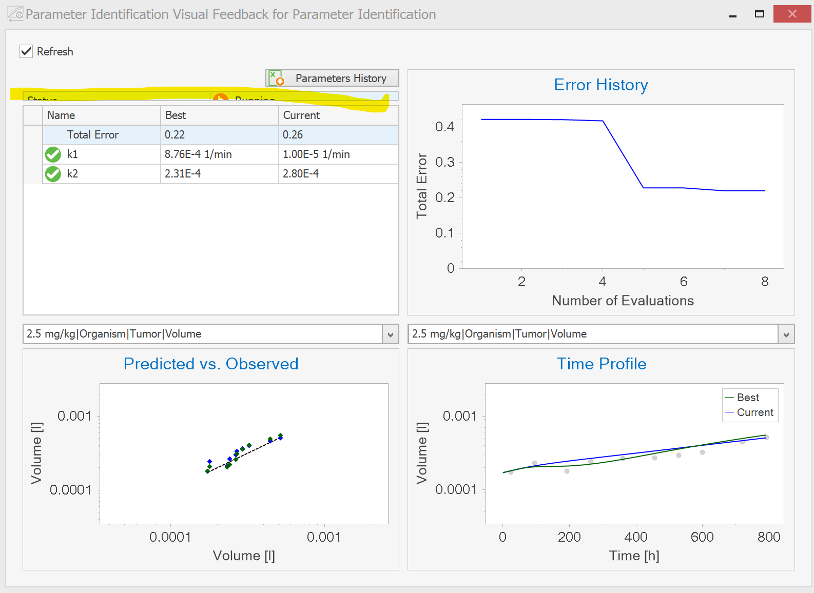 UI: Parameter Identification feedback · Issue #1687 · Open-Systems-Pharmacology/OSPSuite.Core ...