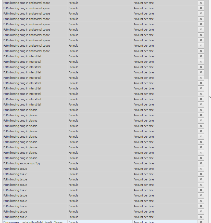FcRn binding formulas should have unique names · Issue #1197 · Open-Systems-Pharmacology/MoBi ...