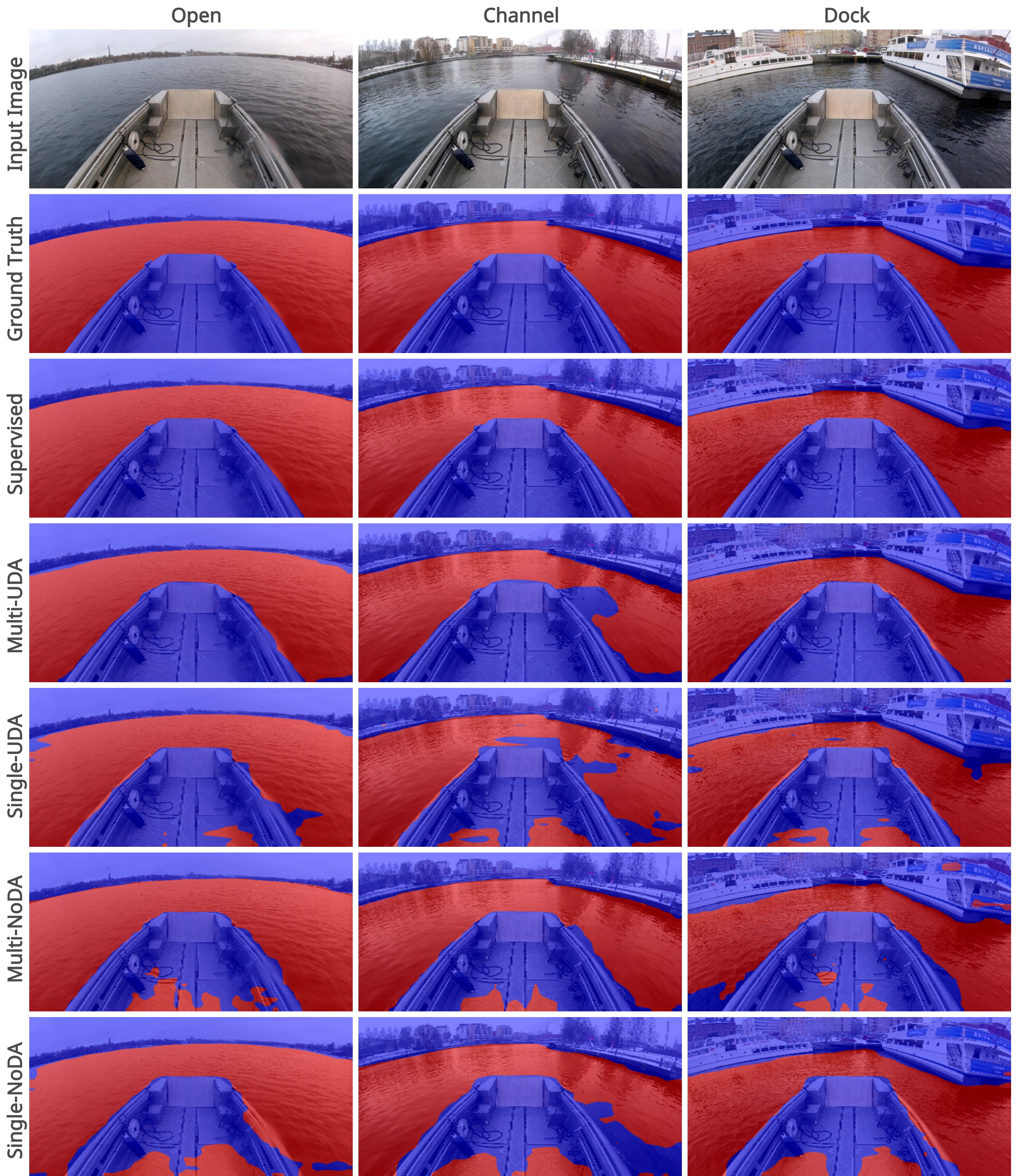 GitHub - eyvazliruf/WaterSegmentation