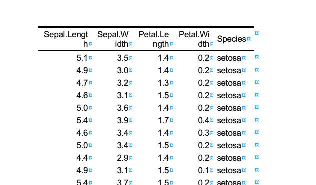 Rowheight Doesnt Work · Issue 213 · Davidgohelflextable · Github