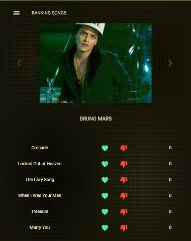 GitHub - Laboratoria/lim-2018-01-lab-songs-frameworks