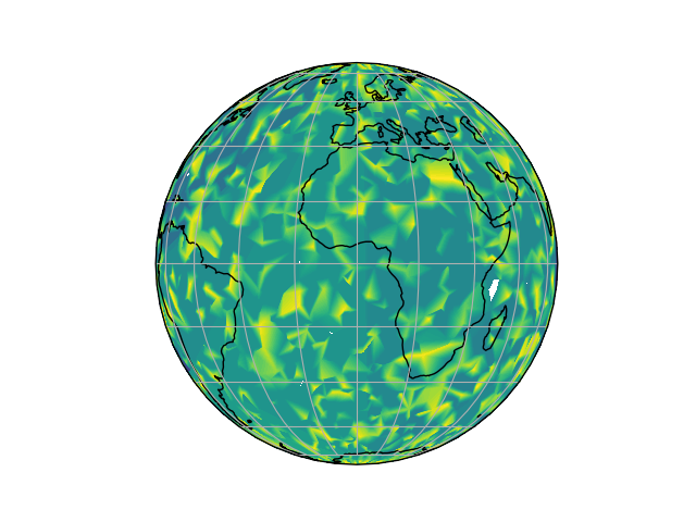 Tricontour And Tricontourf Produce Wrong Bounds · Issue 1345 · Scitoolscartopy · Github
