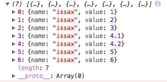 Zepto: serialize源码浅析 · Issue #111 · isaaxite/blog · GitHub