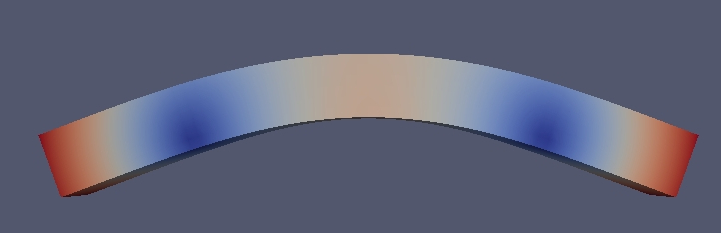 Wrong vtu output with complex SLEPc and MPI · Issue #7940 · dealii/dealii · GitHub