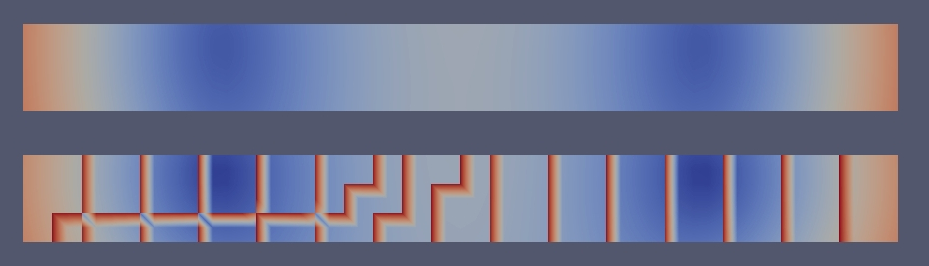 Wrong vtu output with complex SLEPc and MPI · Issue #7940 · dealii/dealii · GitHub