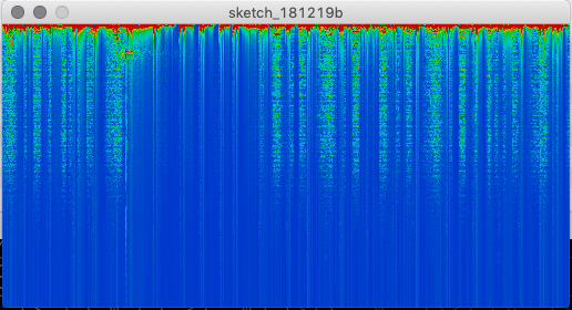 Enhancement: New widget to display L and R spectrogram · Issue #416 · OpenBCI/OpenBCI_GUI · GitHub