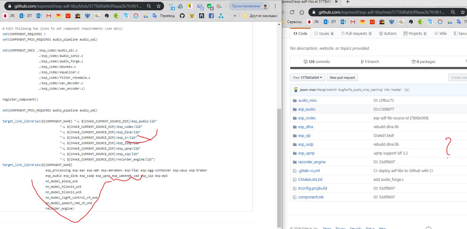 Bugs after adding SR (AUD-1008) · Issue #274 · espressif/esp-adf · GitHub