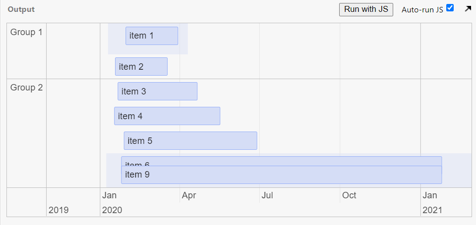 Vis Timeline Items Get Overlapped · Issue 1467 · Visjsvis Timeline · Github