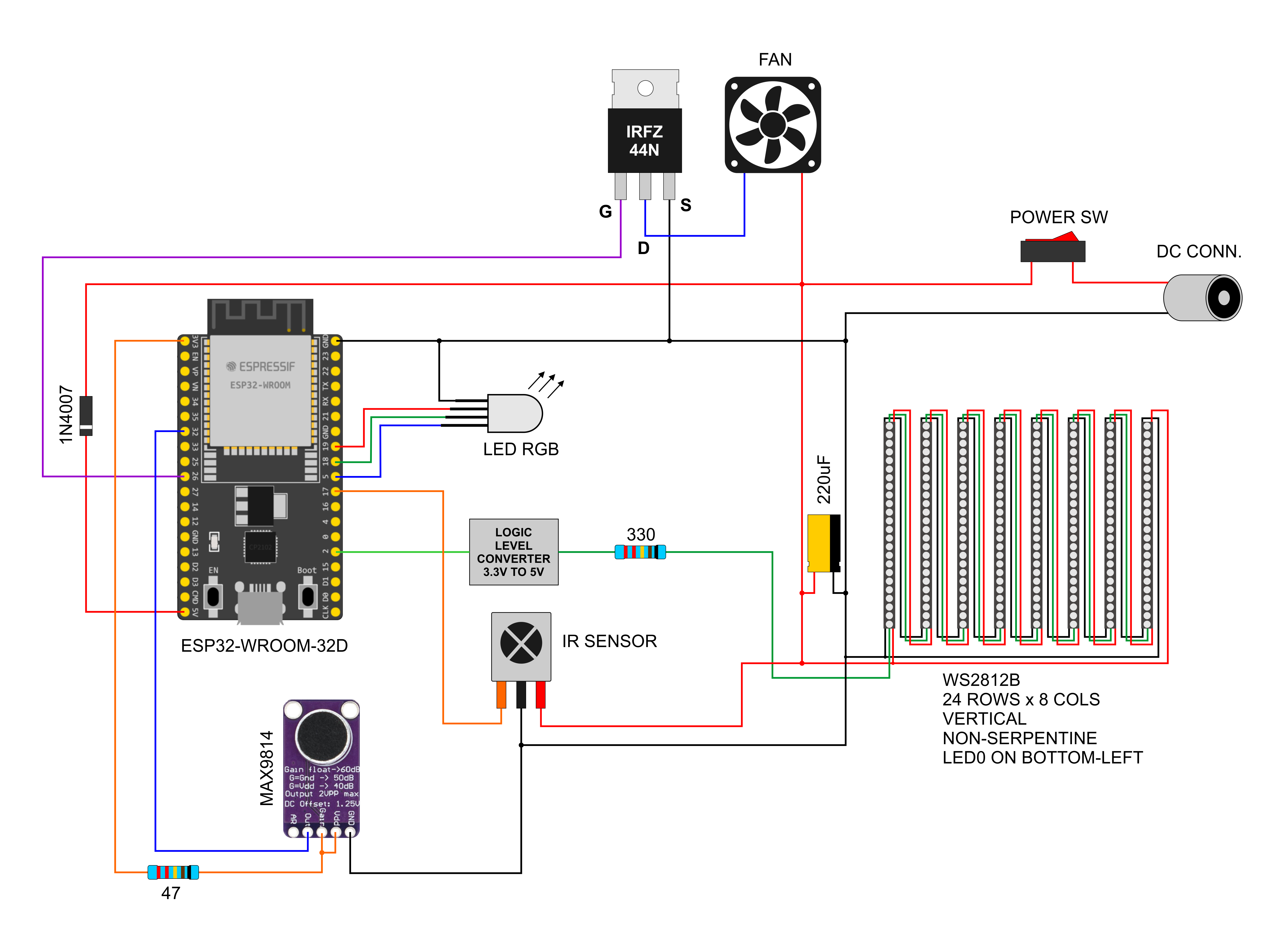 Trinket pro 5v , : r/arduino