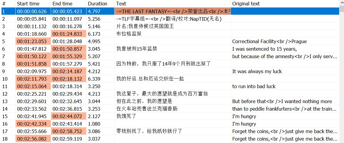 [Feature Suggestion] Translator mode based on indexes instead of timestamps · Issue #5778 ...