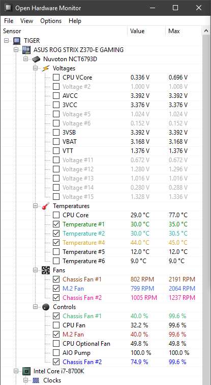 Support for Asus ROG STRIX Z370-E Gaming · Issue #1098 · openhardwaremonitor/openhardwaremonitor ...