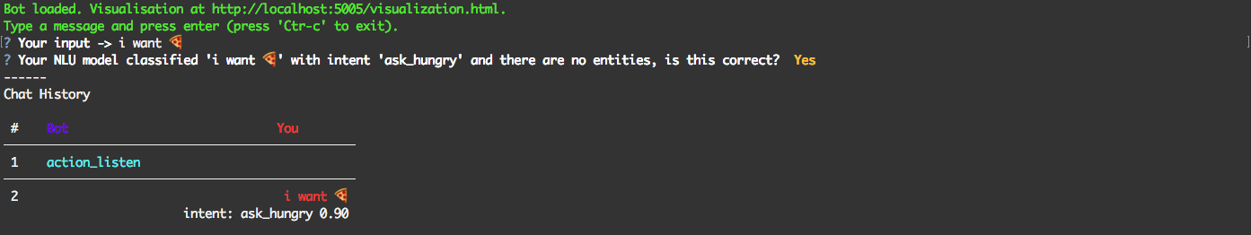 byte output in interactive learining · Issue #3091 · RasaHQ/rasa · GitHub