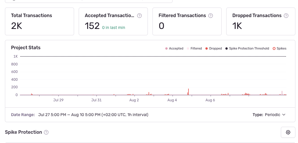 Stats - Show members if events get dropped due to Spend Visibility · Issue #54552 · getsentry ...