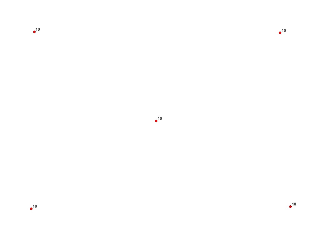 Gdal Raster Analysis Idw Interpolation Null Values · Issue 51826 · Qgis Qgis · Github