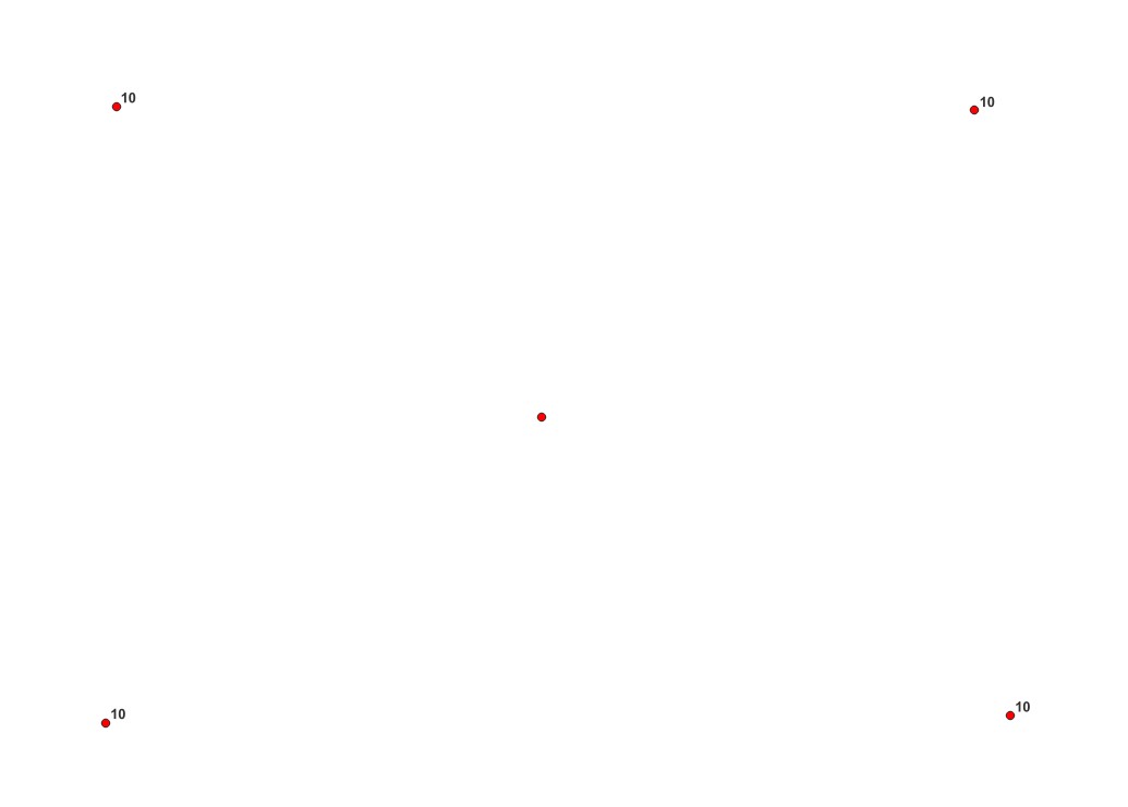 IDW Error: Null value considered as 0 · Issue #7241 · OSGeo/gdal · GitHub