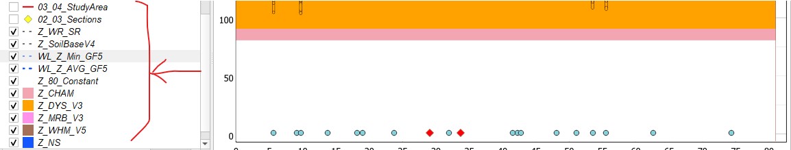 Elevation profile: Labels · Issue #52548 · qgis/QGIS · GitHub