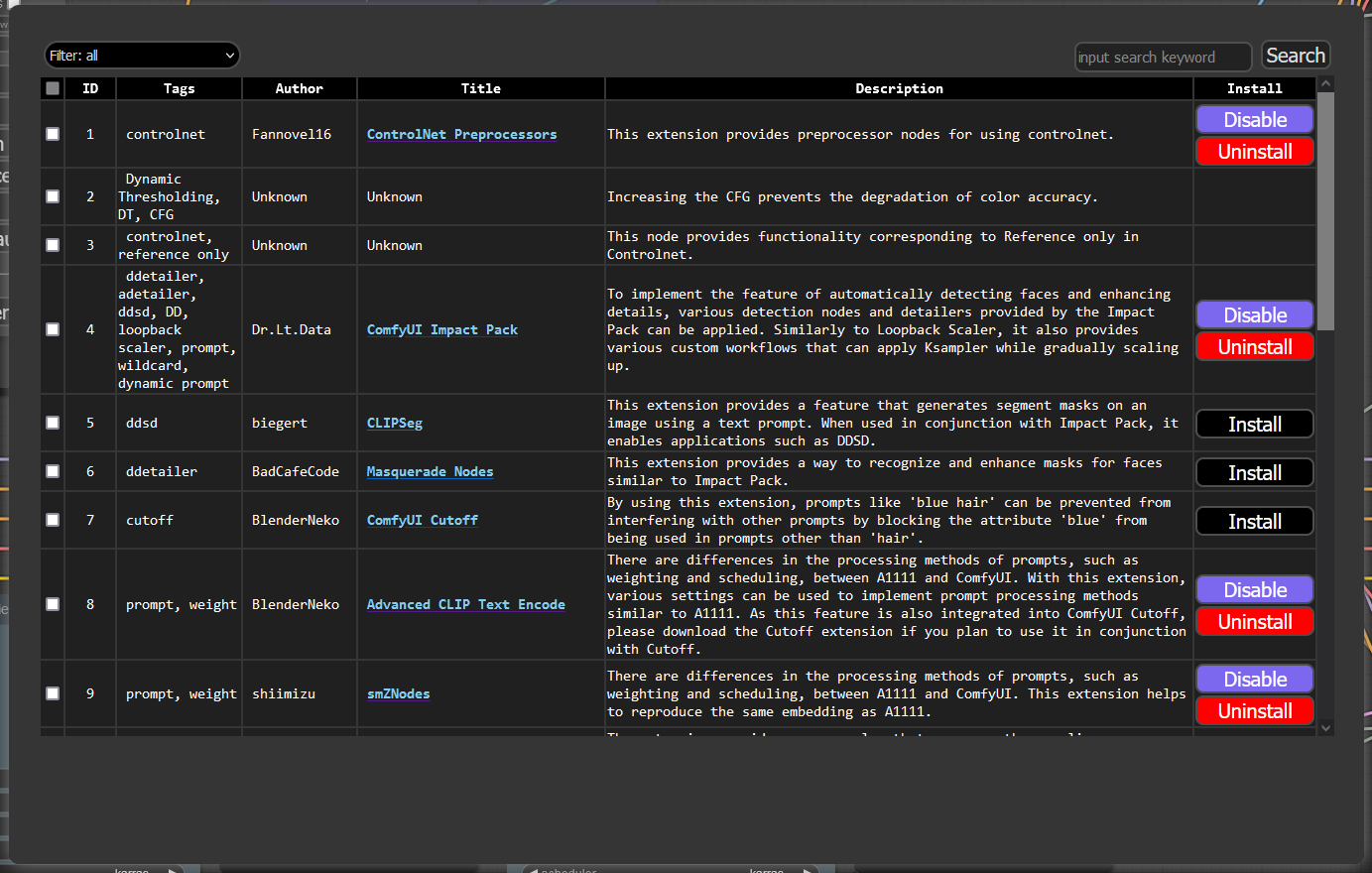 No close button on the "a1111 alternatives" window · Issue #89 · ltdrdata/ComfyUI-Manager · GitHub