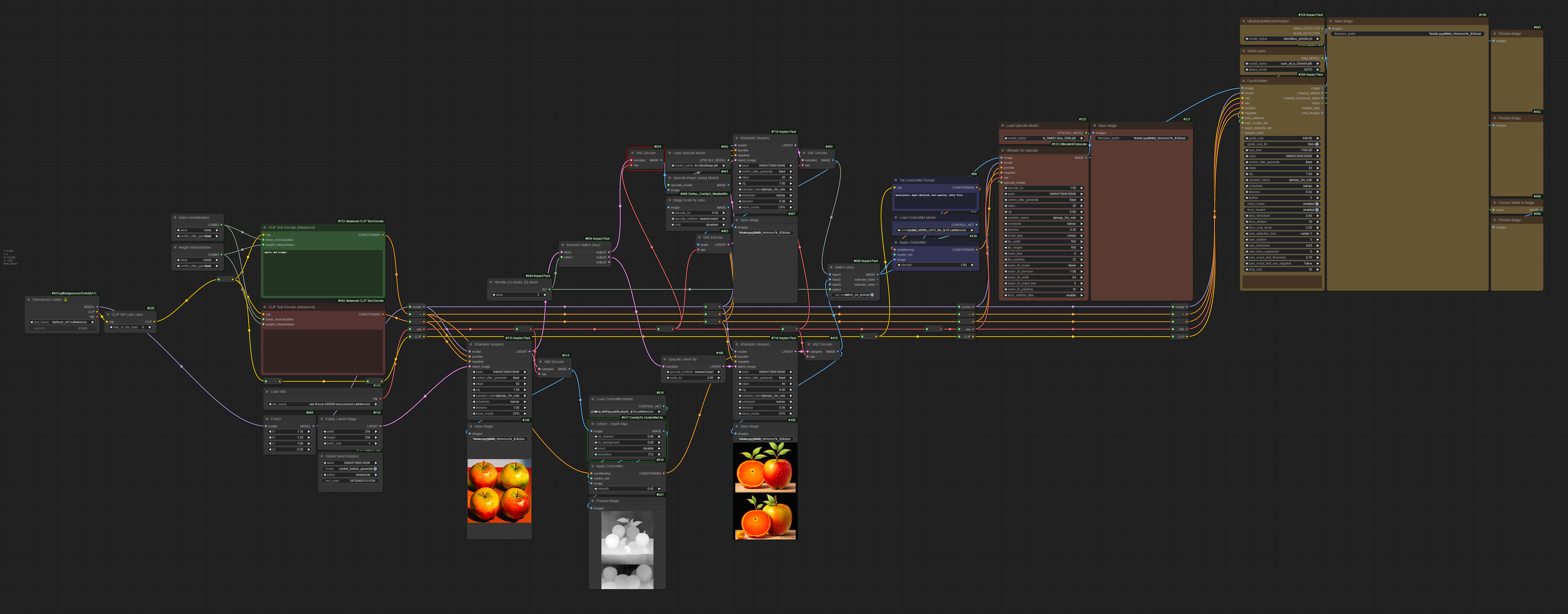 Poor performance and VRAM usage spikes when LeReS depth preprocessor is enabled (used or not ...