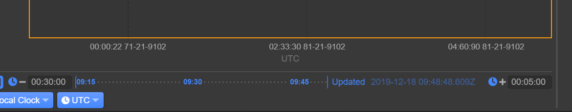 Time x-axis tick labels - reversed DateTime string · Issue #2596 · nasa/openmct · GitHub