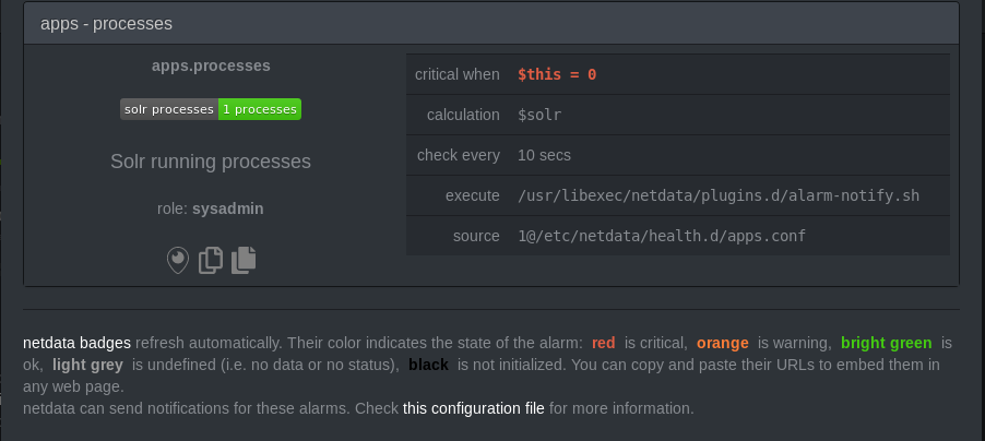 Netdata application processes alerting · Issue #6809 · netdata/netdata · GitHub