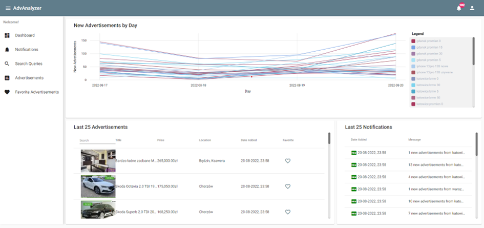 GitHub - filipkbt/AdvAnalyzer: AdvAnalyzer is a Web Application written ...