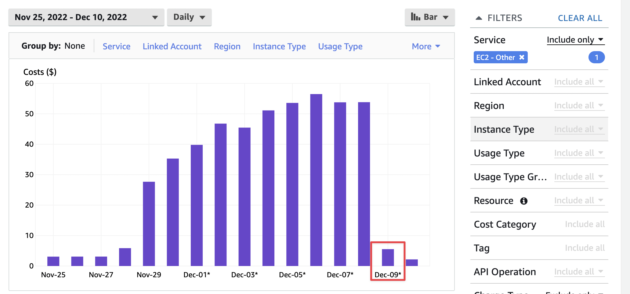 ConnectionManagerWorkflow: Infinite loop causing huge cost incremental when Airbyte is deployed ...