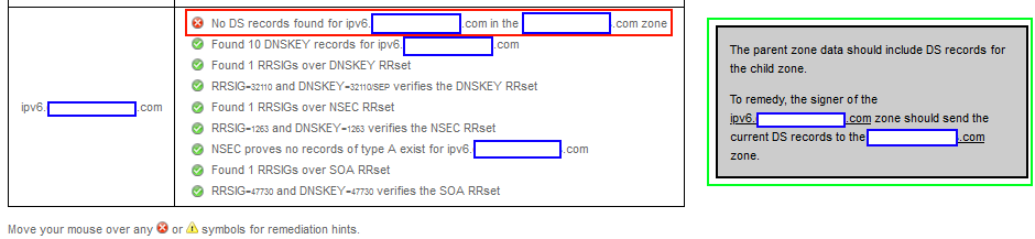 DNSSEC Subdomain Operations [Feature Request] · Issue #512 · webmin/webmin · GitHub